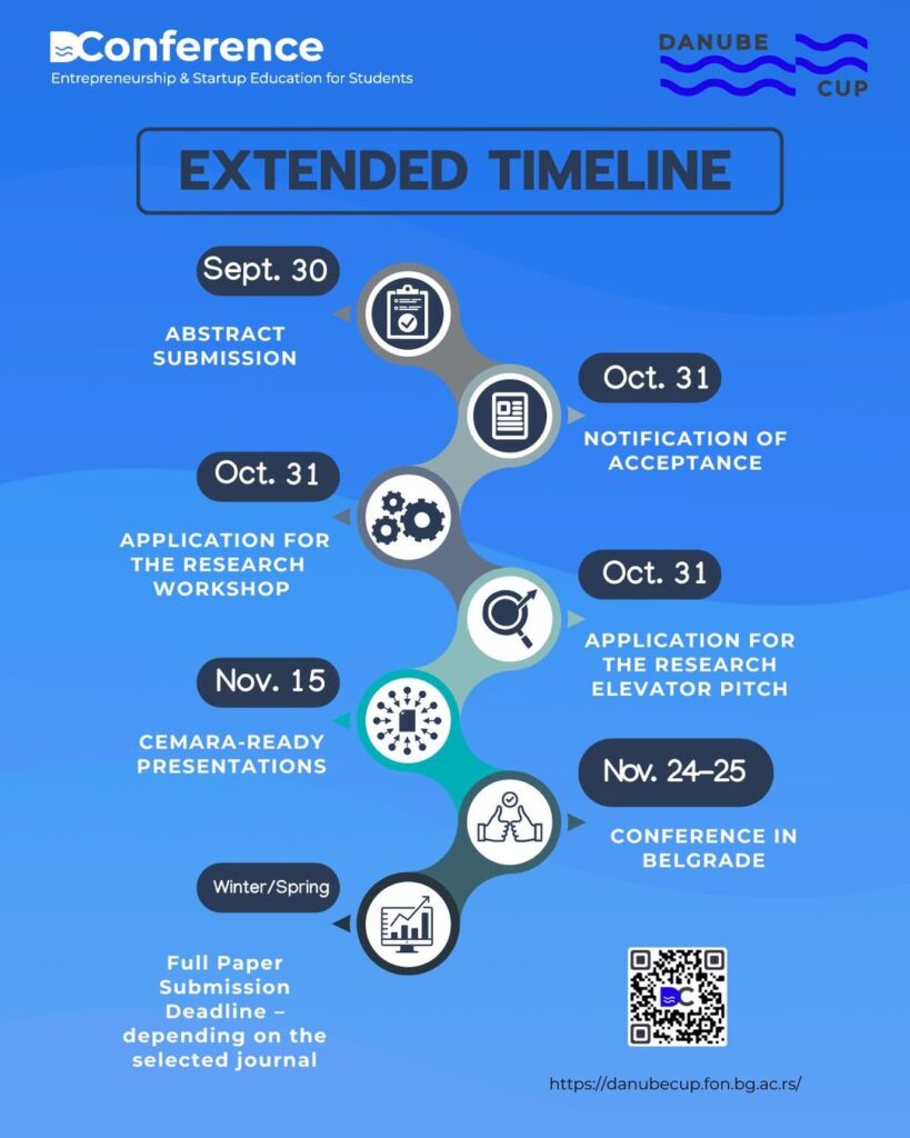 [Call for Papers] Reasons, Content, Methods, Impact – How to Create a ...