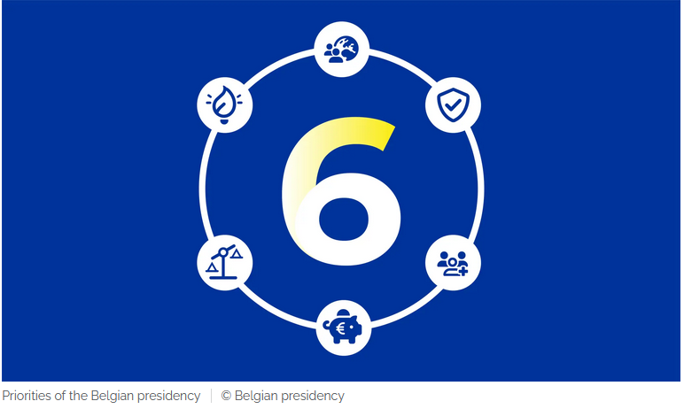 Priorities of the Belgian presidency – westernbalkans-infohub.eu