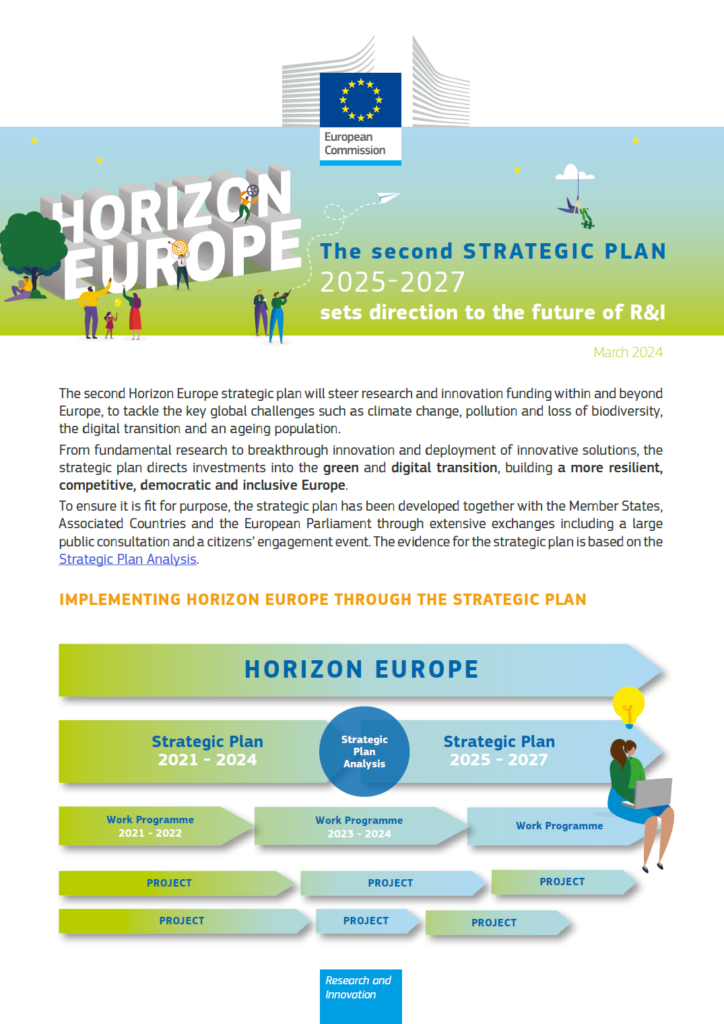 The second Horizon Europe Strategic Plan 2025-2027 sets Direction to ...